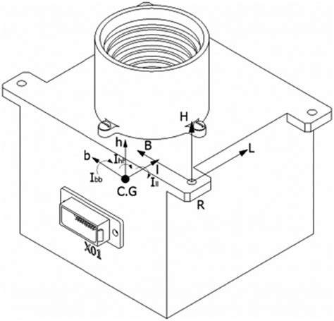 Schematic Diagram Of The Instrument S Parameter Relationship Download Scientific Diagram