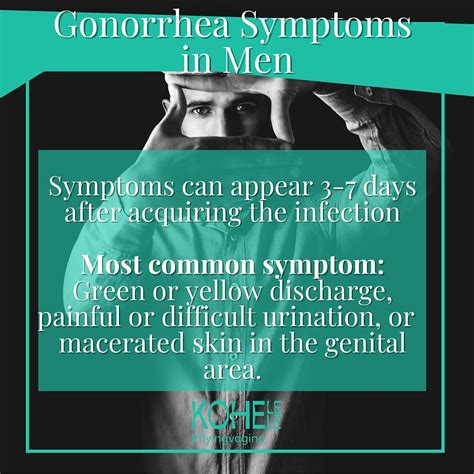 Gonorrhea A Future Superbug Kohe Lele