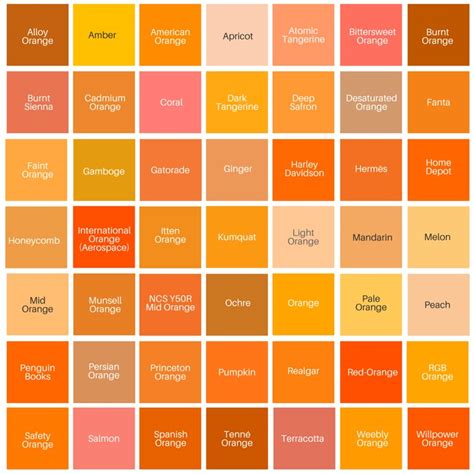 Light Orange Shades Orange Color Chart Tbfk