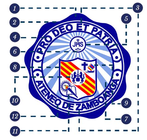 Adzu Seal Ateneo De Zamboanga University