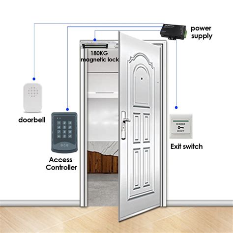 Rfid Door Access Control System Kit With Keys Keyb Grandado