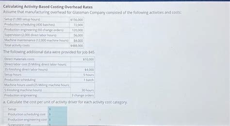 Solved Calculating Activity Based Costing Overhead Rates