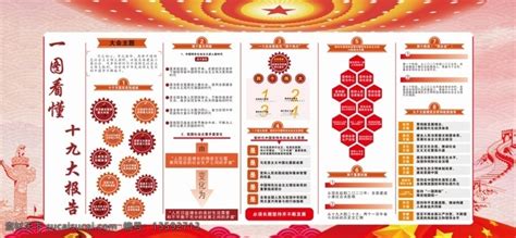 一图读懂十九大报告素材图片下载 素材编号13592713 素材天下图库