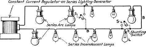 Series Circuit Vintage Illustration Vector Art At Vecteezy