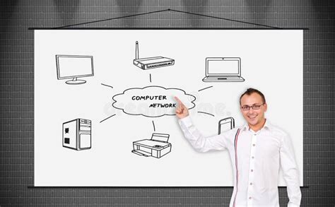 Computer Networking Poster