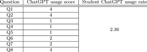 example for calculating cur from multiple cus values for an arbitrary
