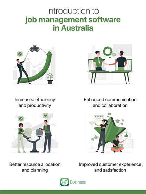 Job Management Software For Tradies