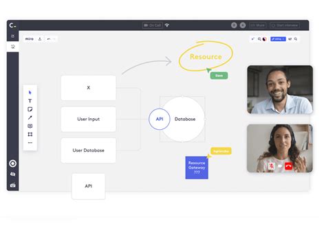 Codelive Live Coding Interviews Codility