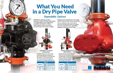 Dry System Valves Reliable Sprinkler
