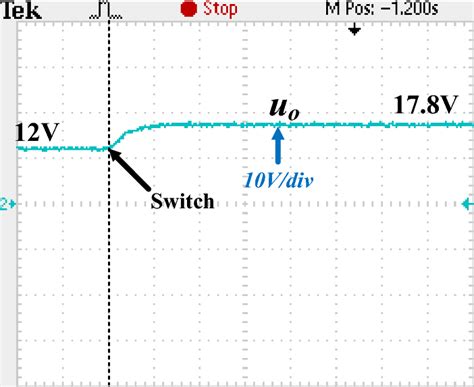 Output Voltage Waveform When Mutual Inductance Switching Without Smc Download Scientific Diagram