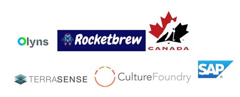 Ubc Master Of Data Science Program On Linkedin Capstoneprojects