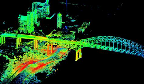 Nara Group Lidar Mapping Services