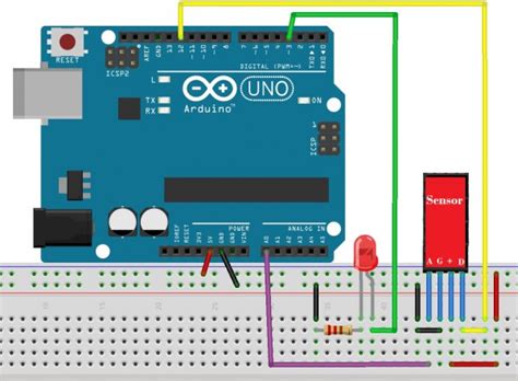 Light Flashing On Off When Noise Is Too Loud Issue 6 Dwyl Iot Decibel Meter GitHub