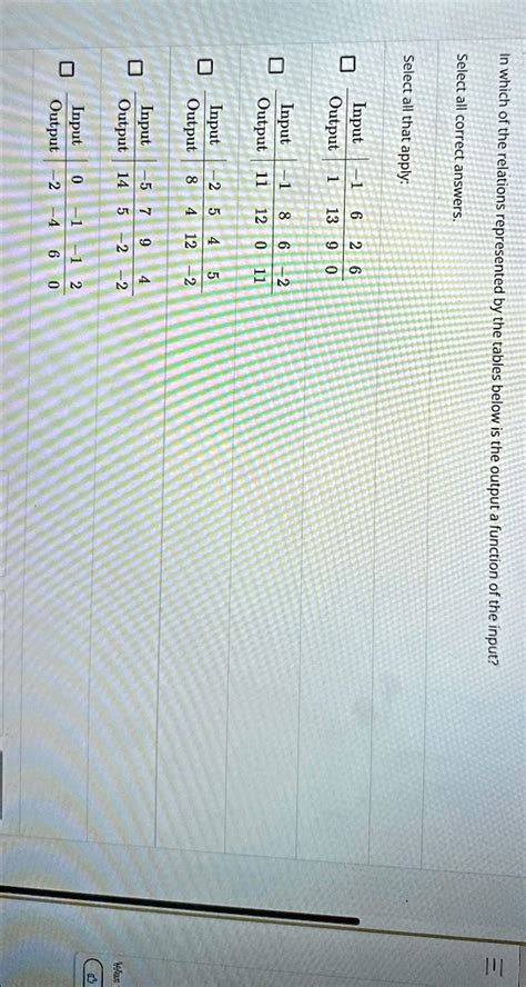 Solved In Which Of The Relations Represented By The Tables Below Is