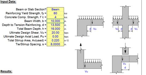 Solved Problem 2 50 Using The Column Interaction