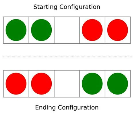 Puzzles Challenge LLMs Multimodal Reasoning
