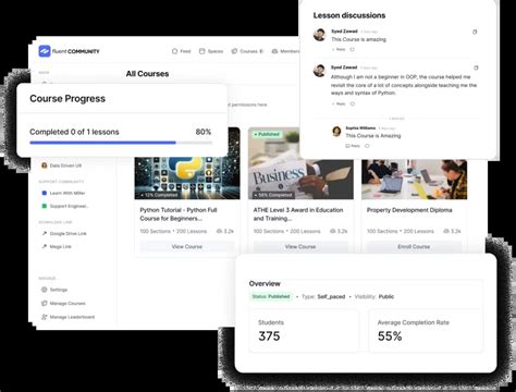 Lms Features Fluentcommunity