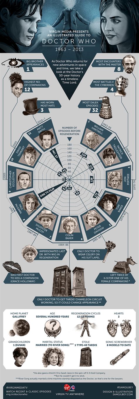 Дневник Singer Navarro Liveinternet Российский Сервис Онлайн Дневников