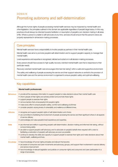 framework for recovery oriented practice pdf