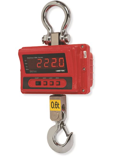 Chatillon Archives Weigh South