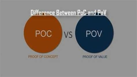 PoC Vs PoV Understanding The Difference And How They Impact