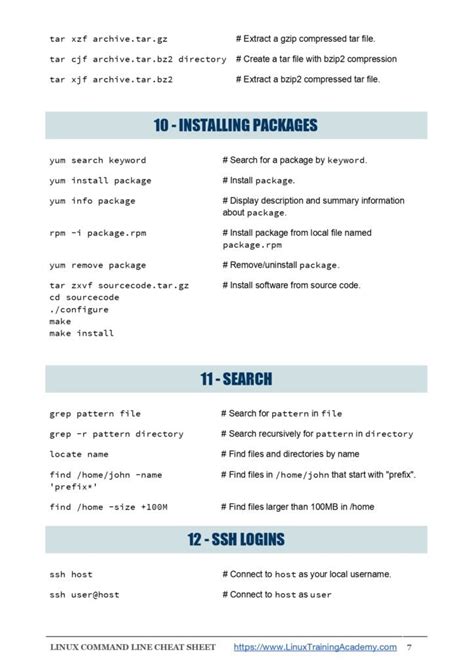 Linux Commands Cheat Sheet It Connect Techs