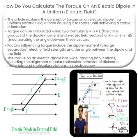 What Is The Relationship Between The Magnetic Moment And Torque In A Magnetic Field