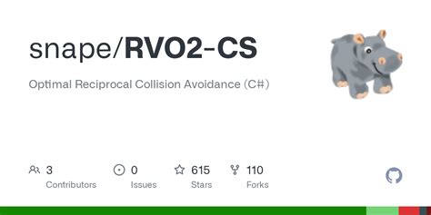 Github Snapervo2 Cs Optimal Reciprocal Collision Avoidance C