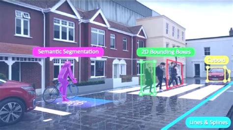 Annotate And Label Images For Object Detection Models By Mozammelmotalab Fiverr