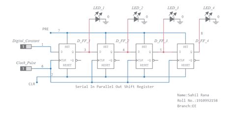 Sipo Shift Resistor Multisim Live