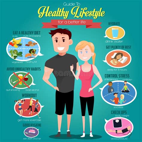 Guide To Healthy Lifestyle Infographics Stock Vector - Image: 57463767