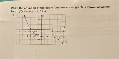 Solved Write The Equation Of The Cubic Function Whose Graph Is Shown Course Hero