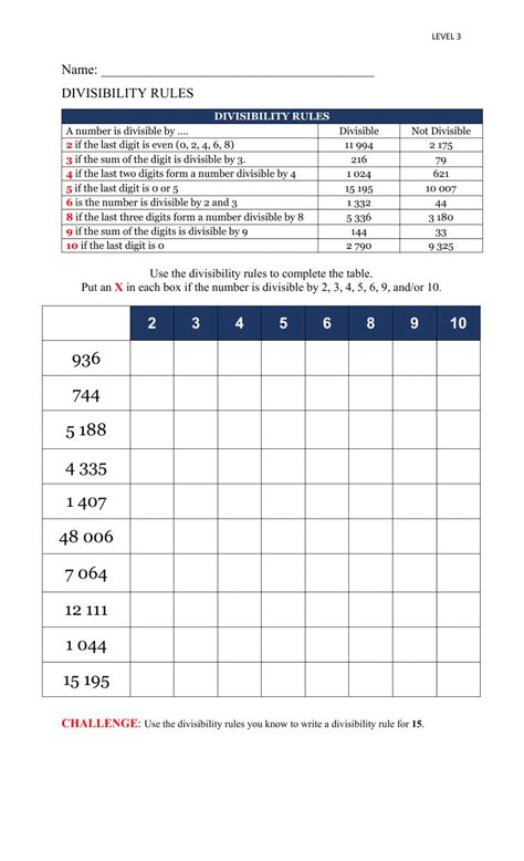 Divisibility Rules Worksheet Pdf