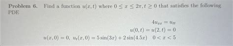 Problem Find a function u x t where x π t Chegg com