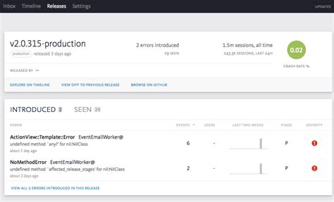 Crash Detection Platform Bugsnag Raised 9 Million Last Year From Gv And Other Investors