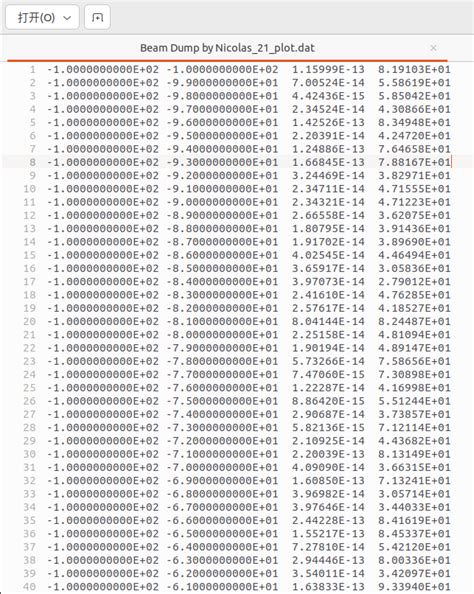 Export Energy Distribution To Ansys Scoring Fluka User Forum