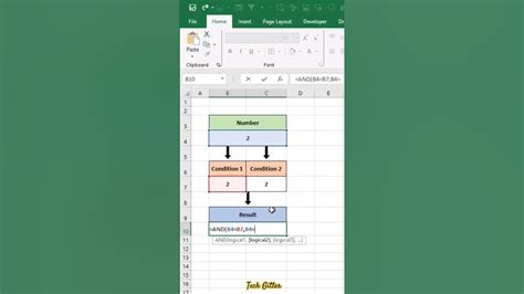 Excel Job Interview Question And Formula In Excel Youtube