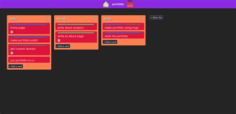 Vue Kanban Novicas Website