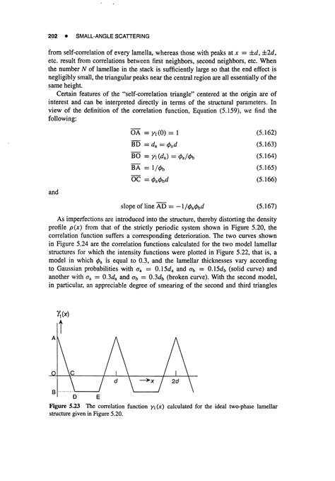Lamellar Phases Big Chemical Encyclopedia