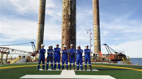 Next Milestone Unlocked 🔓 Rafidzi Rashid