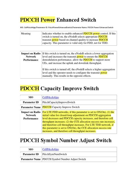 Pdcch Tuning Throughput Improvement Download Free Pdf Duplex Telecommunications