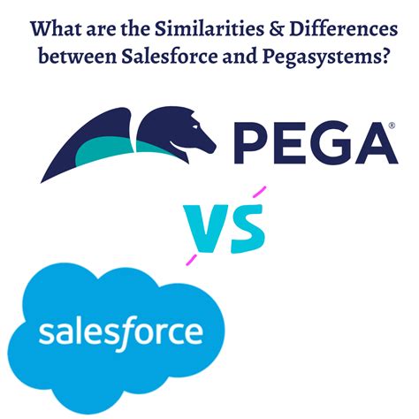What Are The Similarities And Differences Between Salesforce And Pegasystems