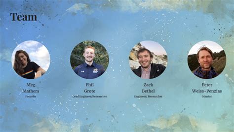 Foggy Environment Monitor Raspberry Pi