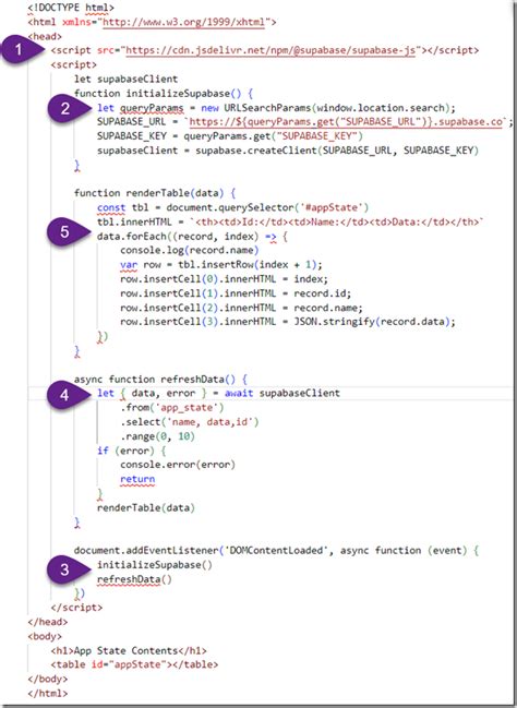 Supabase For Persistence And Server To Client Push In Vanilla Htmljavascript Web Applicationa