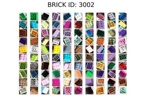 Data Set For Lego Image Classification 800 000 Labeled Images R