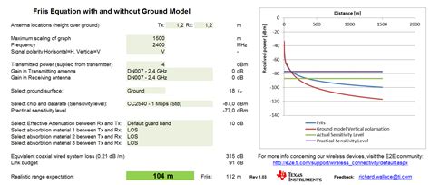 Excel Sheet To Estimate Range For Indoor And Outdoor Bluetooth Forum Bluetooth®︎ Ti E2e