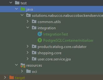 Spring Using TestContainers With Junit And Dependency Injection Through SpringBootTest Not
