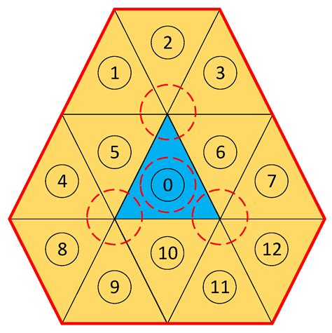 A Voting Based Star Identification Algorithm Using A Partitioned Star