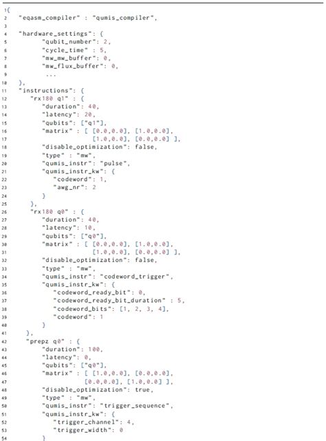 Openql A Portable Quantum Programming Framework For Quantum Accelerators