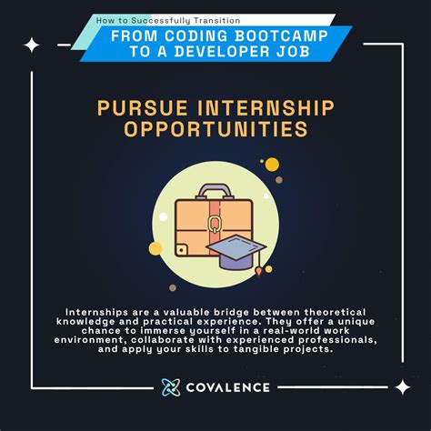 Covalence On Linkedin Unlock The Path To A Successful Transition From